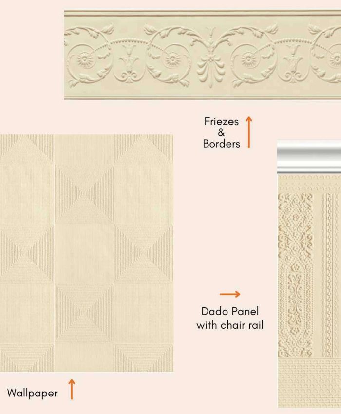 Winning Wallpaper: A Guide to Wallpaper Designs and Wall Covering Options